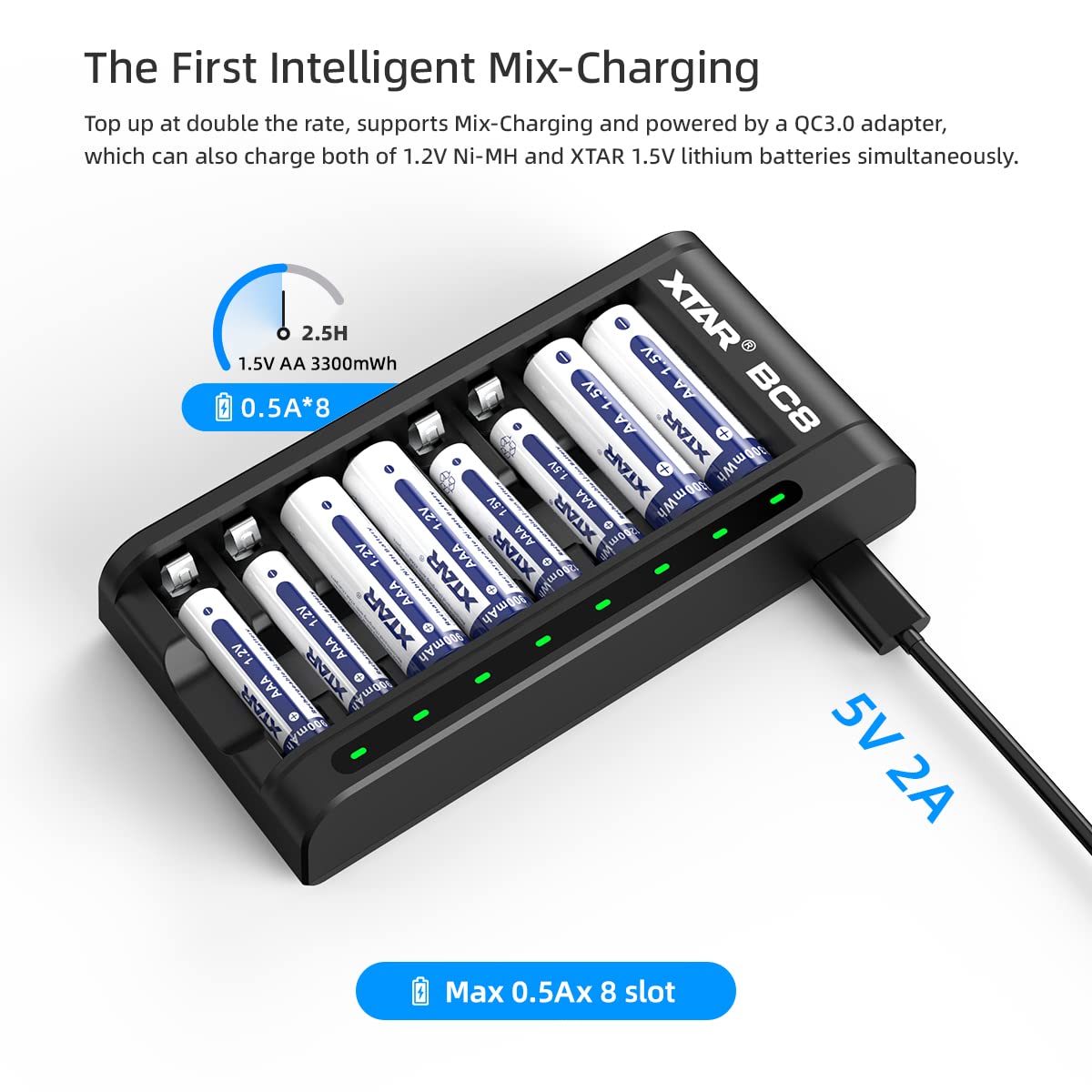 XTAR BC8 Battery Charger with 8 Pack Rechargeable 1.5v Lithium Rechargeable Batteries Charger(BC8 Charger+8*1.5V AA Batteries)