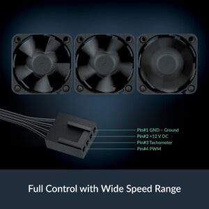 ARCTIC S4028-6K (5 Pack) - 40x40x28 mm Fan, 250-6000 RPM, PWM Regulated, 4-pin Connector, 12 V DC - Black