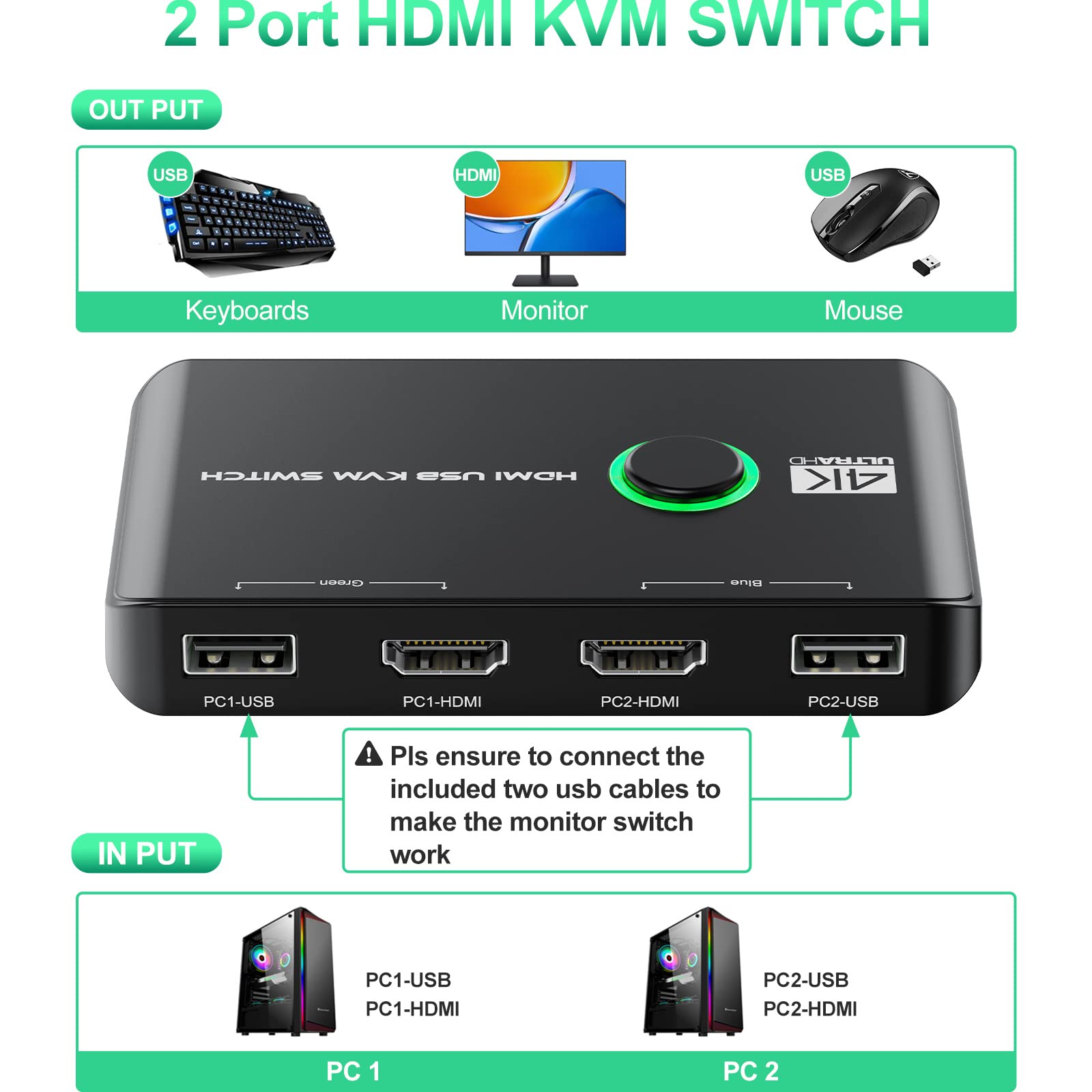 4K KVM Switch HDMI 2 Port Box, USB HDMI KVM Switches for 2 Computers Share Keyboard Mouse Printer and one HD Monitor, Support UHD 4K@60Hz, with 2 USB Cables and 2 HDMI Cables…