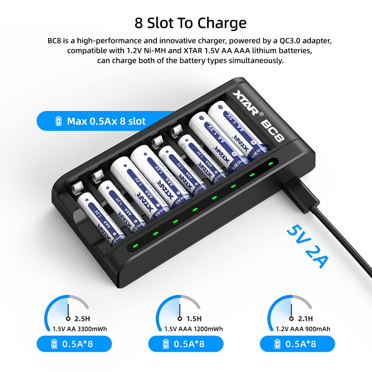 Charge Multiple AAA Rechargeable Batteries Simultaneously with the XTAR BC8 Smart AA AAA Charger - 8 Bays for 1.5V Lithium and 1.2V Ni-Mh Ni-Cd Rechargeable Batteries (BC8 Charger+QC3.0)