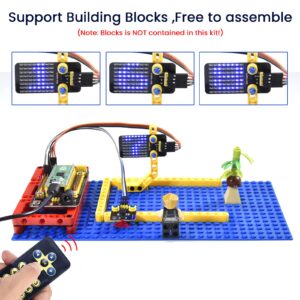 KEYESTUDIO Raspberry Pi Pico 24 Sensors in 1 Box Starter Kit, 36 Projects MicroPython C Programming Electronics Easy for Teens Adults Beginner Learning