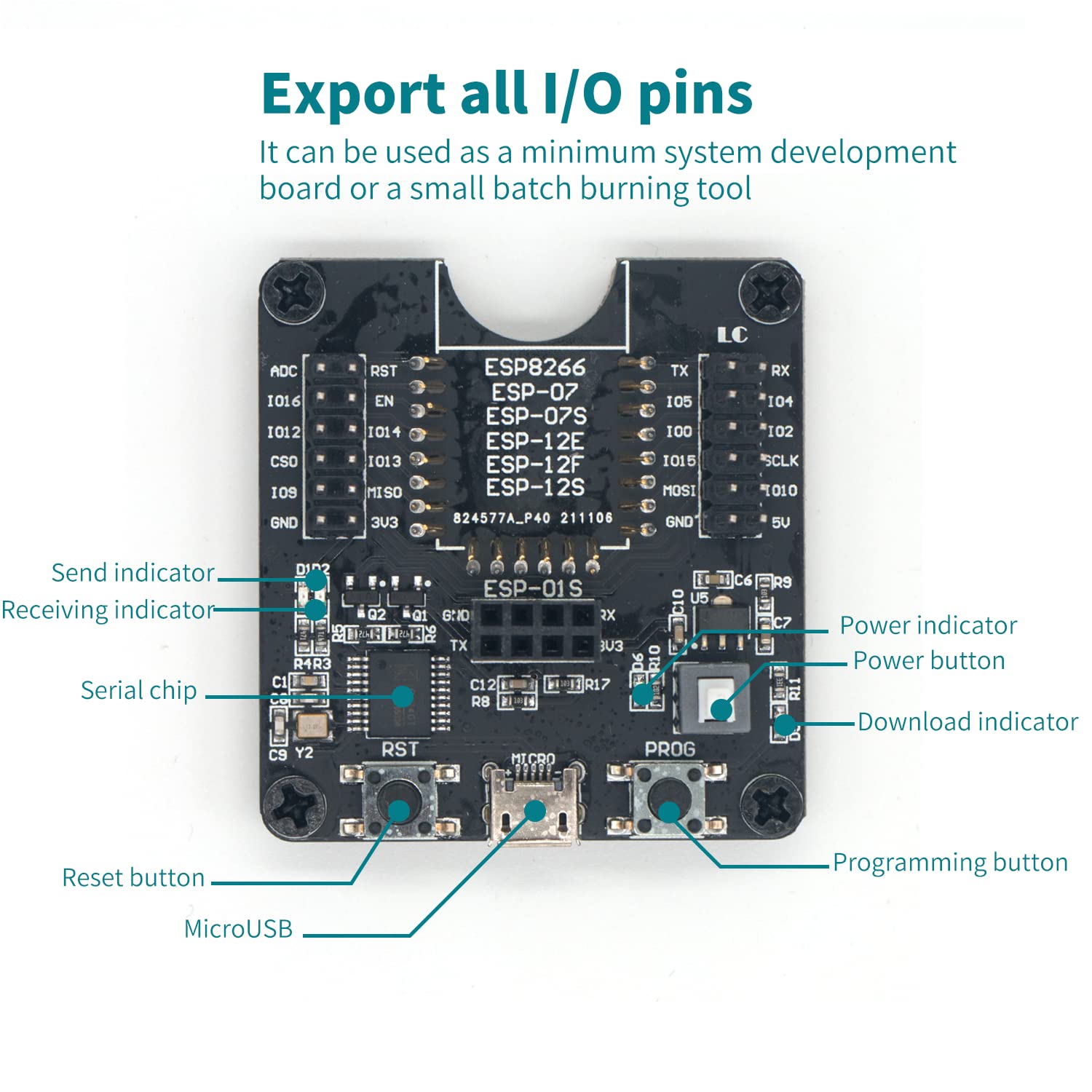 Sinkr ESP-8266 Development Board Test Burning Fixture Tool for ESP-01 01S 12E 12F 12S 18T(KIT A)