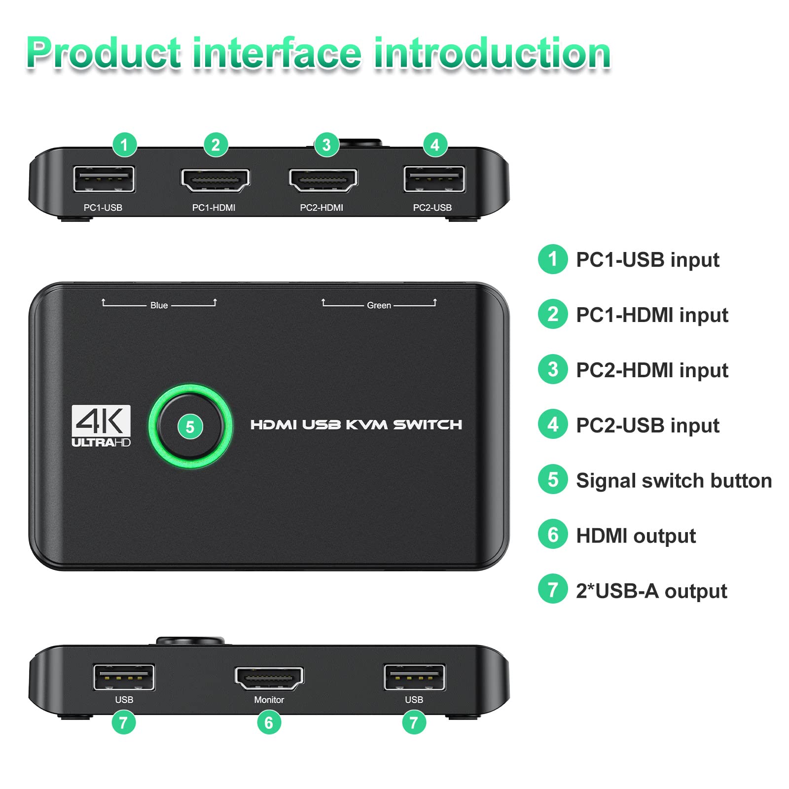 4K KVM Switch HDMI 2 Port Box, USB HDMI KVM Switches for 2 Computers Share Keyboard Mouse Printer and one HD Monitor, Support UHD 4K@60Hz, with 2 USB Cables and 2 HDMI Cables…