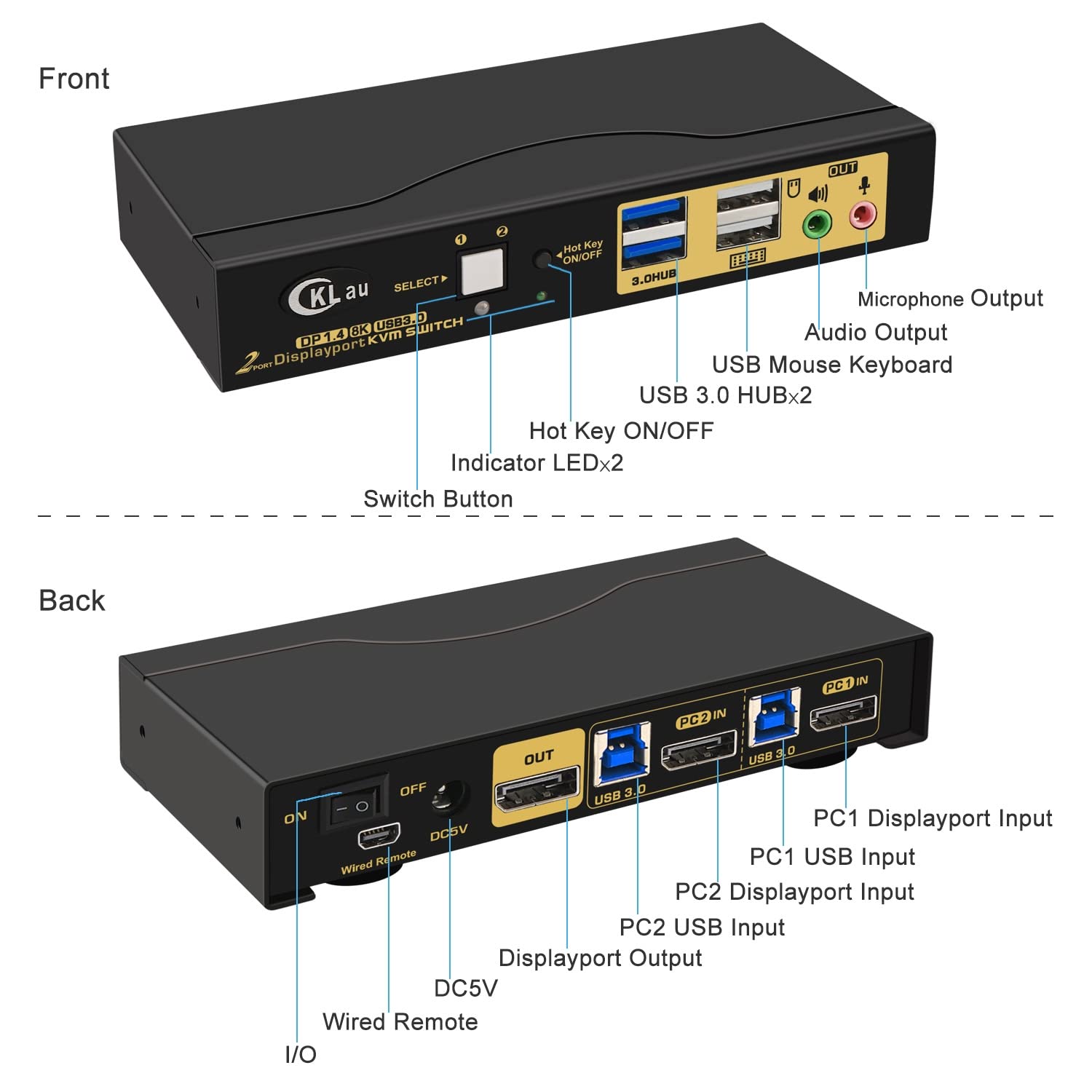 CKLau 2 Port USB 3.0 Displayport KVM Switch DP 1.4 for 2 Computers Support 4K@144Hz, 8K@30Hz with Audio and Cables Supports Keyboard Mouse Switching