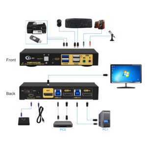 CKLau 2 Port USB 3.0 Displayport KVM Switch DP 1.4 for 2 Computers Support 4K@144Hz, 8K@30Hz with Audio and Cables Supports Keyboard Mouse Switching