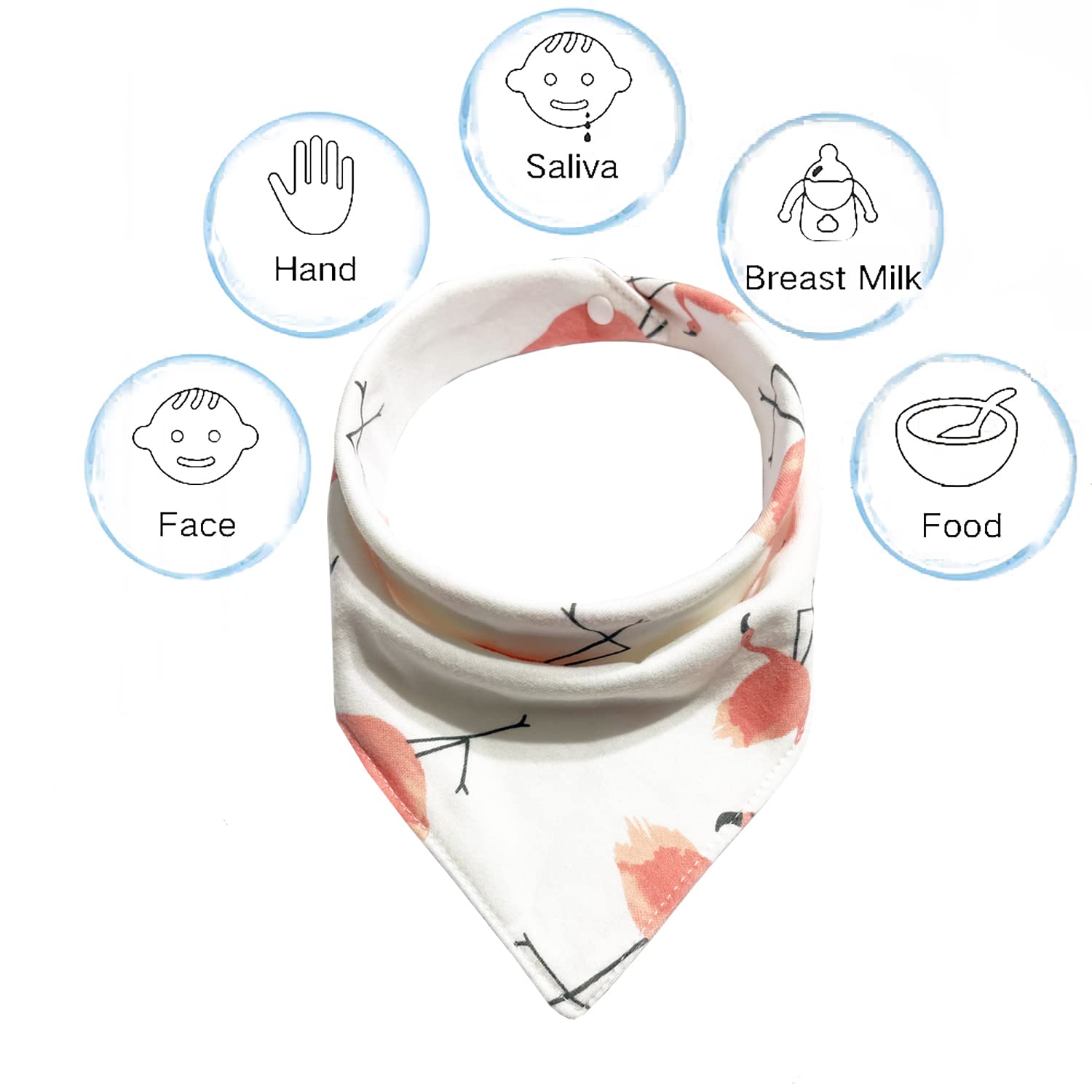 Knindnn Baby Bandana Drool Bibs,5 Pack Soft and Absorbent Baby Drool Bibs