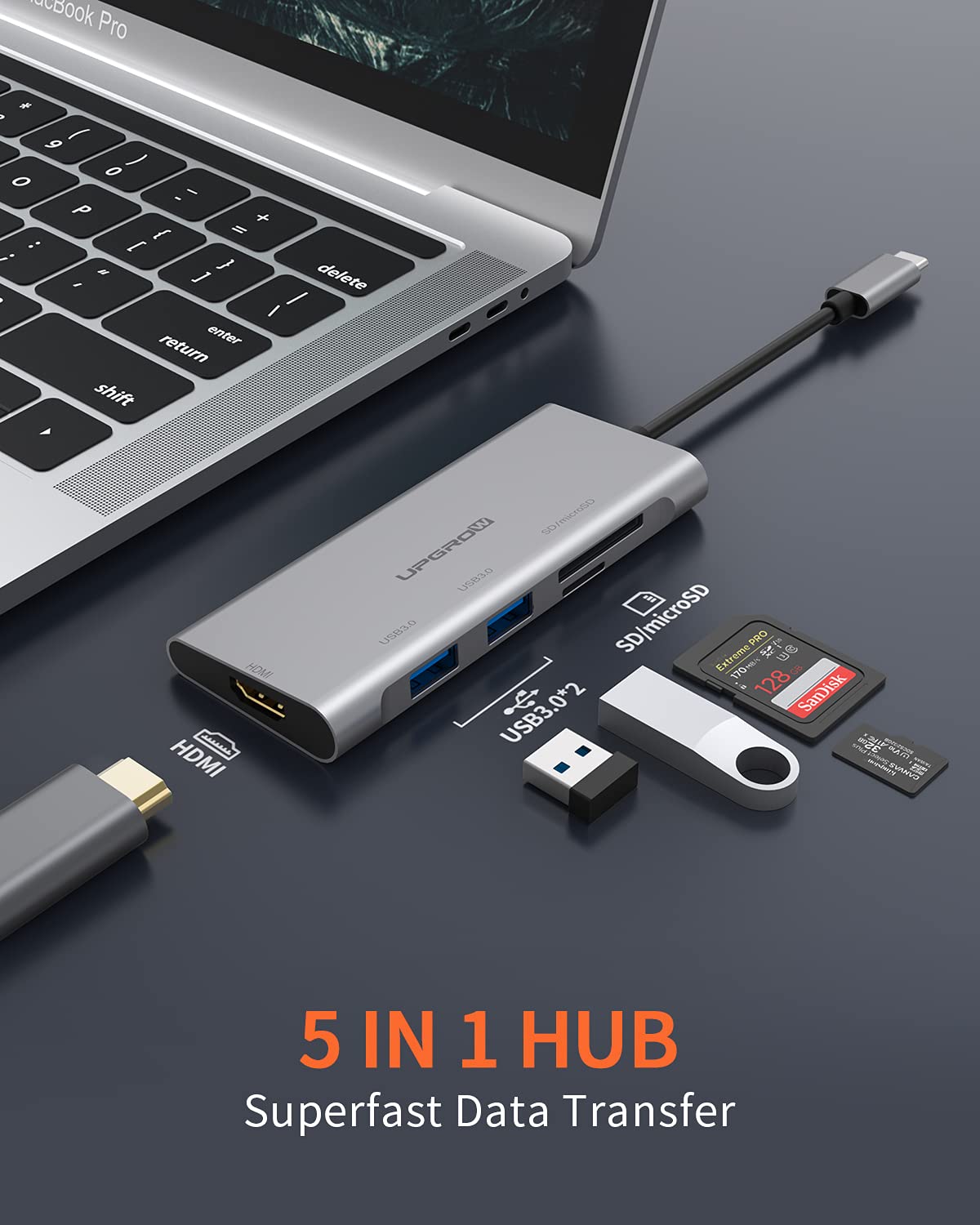 USB C Hub, 5-in-1 USB C Adapter, with 4K USB C to HDMI, SD and microSD Card Reader, 2 USB 3.0 Ports, for MacBook Pro 2020/2019/2018, iPad Pro 2020/2019, Pixelbook, XPS, and More