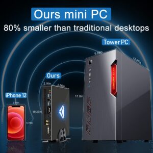 Mini Gaming PC, BOESIIPC Micro Desktop Computer Server with Xeon E3-1231 v3, 4G GTX1650, 16G RAM|512G SSD, Windows 11, Gigabit Network, 4K, Multi-Screen Display