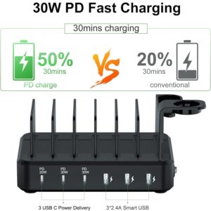 TYCRALI Charging Station for Multiple Devices Apple - 100W 6 Port Charger Station with 3 PD USB C Fast Port, Phone and Watch Charging Stand for iPhone iPad Samsung (Watch Charger NOT Included)