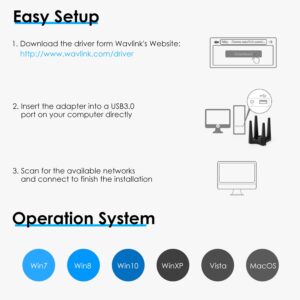 WAVLINK AC1900 USB WiFi Adapter, Dual Band USB 3.0 WiFi Antenna 2.4GHz/5GHz with Magnetic Base for Desktop Laptop PC - Support Windows 11/10/8.1/8/7/XP/Vista, Mac OS 10.7-10.15