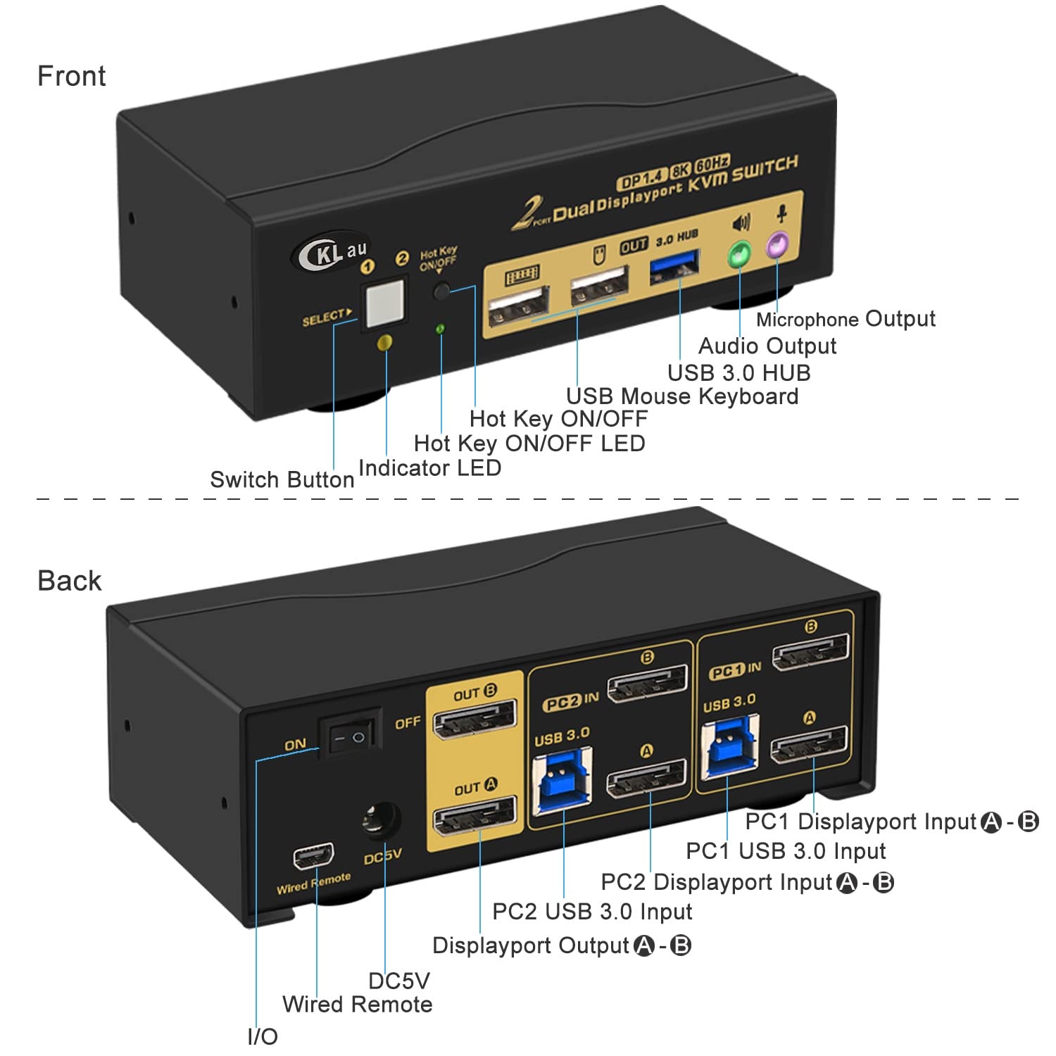 CKLau 2 Port USB 3.0 Dual Monitor KVM Switch Displayport 1.4 8K@30Hz 4K@144Hz, Display Port KVM Switch 2 Monitors with Audio, All Input and Output Cables Supports Hotkey Function