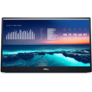 Dell C1422H 14-Inch Portable Monitor (Renewed)