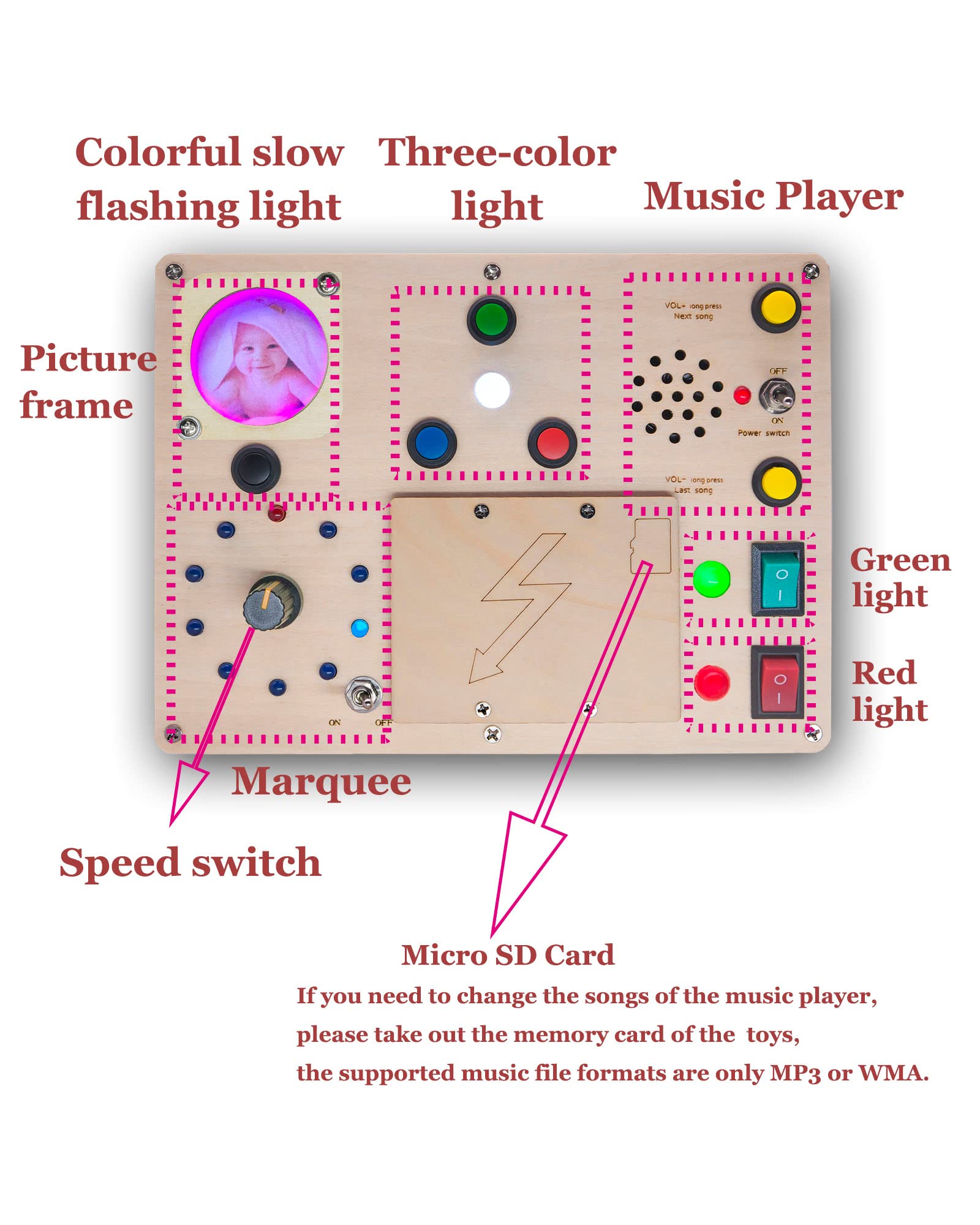 LED Light Montessori Busy Board Button Switch Baby Musical Toys Gift for Kids Baby Electronic Learning Sensory Board Educational Activity Board Wooden Fidget Board Toy