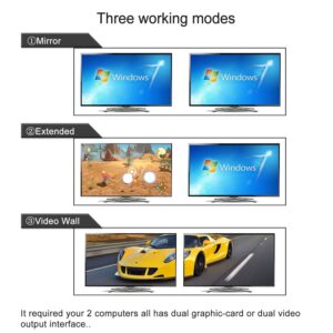 CKLau 2 Port USB 3.0 Dual Monitor KVM Switch Displayport 1.4 8K@30Hz 4K@144Hz, Display Port KVM Switch 2 Monitors with Audio, All Input and Output Cables Supports Hotkey Function