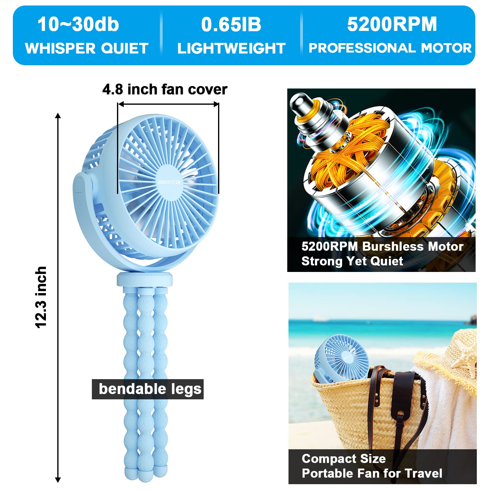 Stroller Fan, Used As Power Bank, 42Hrs 8000mAh Rechargeable Battery Operated Fan, Small Clip On Fans For Baby Stroller, Car Seat, Bed, Golf Cart, Beach, Peloton Bike, Portable Fan for Travel, Camping