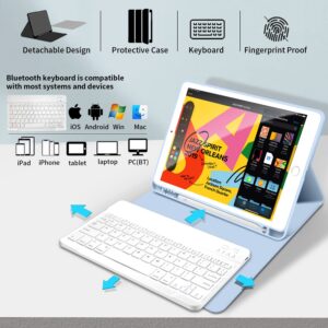 kenke Keyboard Case for iPad 6th Generation (2018)/iPad 5th Gen (2017) & iPad Air 2nd Gen/iPad Air 1st Gen with Pencil Holder, Detachable Wireless Bluetooth Keyboard Case for iPad 9.7 Inch, Sky Blue