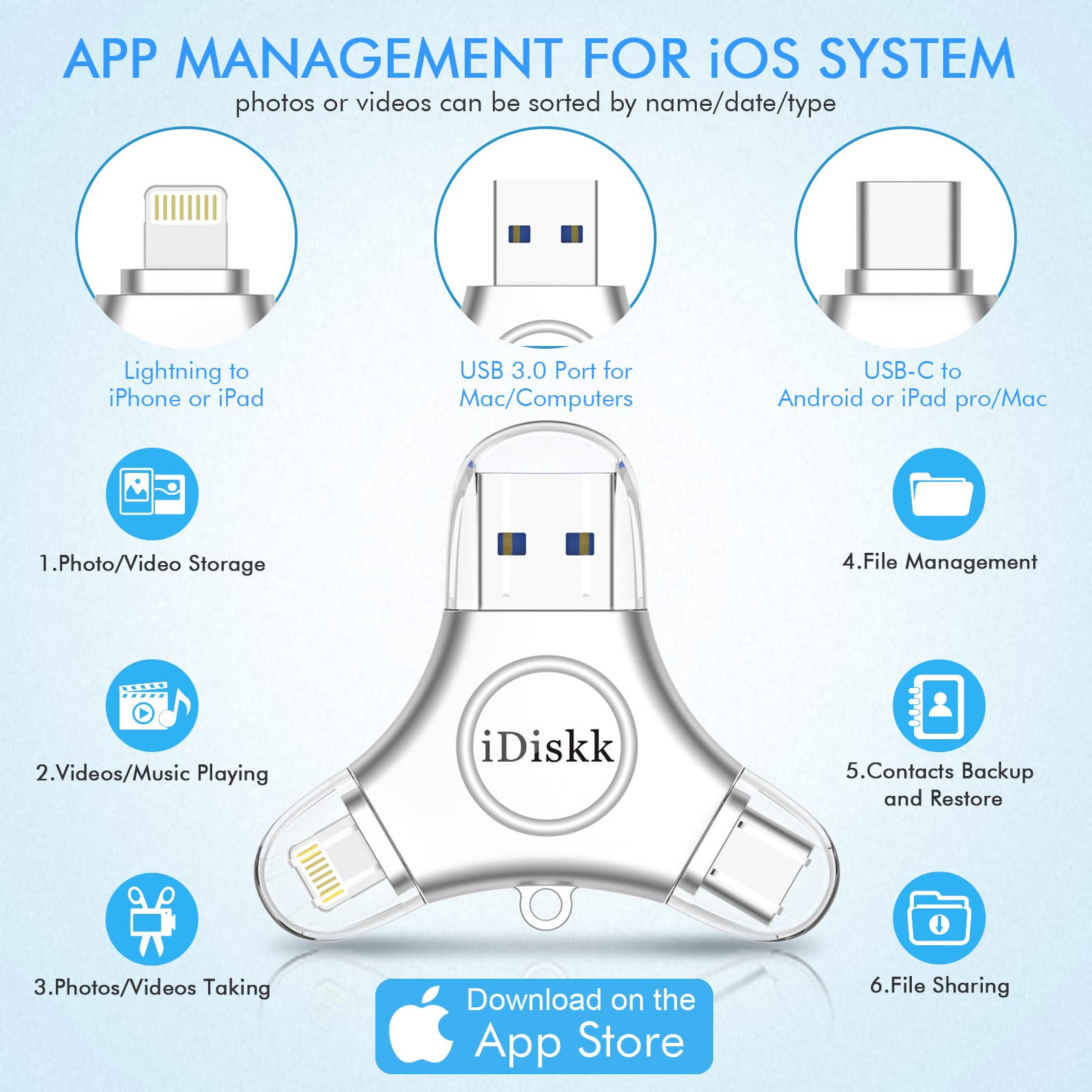 iDiskk MFI Certified 256GB Photo Stick for iPhone USB C iPad Pro Android Samsung Flash Drive for iPhone 13/12 pro/12/12 pro/12 mini/11/11/Pro/XR/X/XS MAX,iPad pro Photo Storage Stick for PC,Mac,iMac