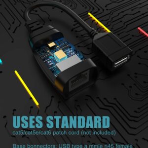 SNLLMZI USB to cat5 Adapter, USB Over RJ45 Ethernet for Cat5/Cat5e/Cat6/Cat7/Cat8 Extension Cable Adapter, USB 2.0 Extender Over Cat Extender Cable Adapter