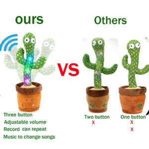 FATIRO Dancing Cactus Toys, [Upgraded] Talking Cactus Toy, Can Twist Body Imitate Speech Sing English Songs Repeat What You Say, Dancing Cactus Toy with Lighting, Funny Creative Kids Toy