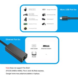 Ethernet Adapter for Fire TV Stick Google Home Mini Chromecast and More Streaming TV Sticks 10/100Mbps Network Micro USB A Port to RJ45 Ethernet Adapter with USB Power Supply Cable 3.3ft (Black)