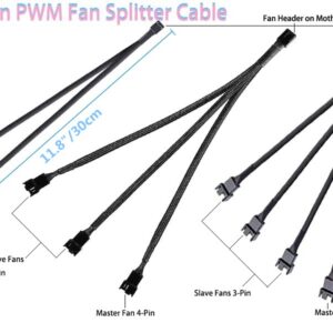 3 Way 4 Pin PWM Fan Splitter,Adapter Cable Sleeved Braided Y Splitter PC 4 Pin Fan Extension Power Cable Fan Header Splitter，Converter for Computer ATX Case Cooling Fan Cable(1to3-5p)