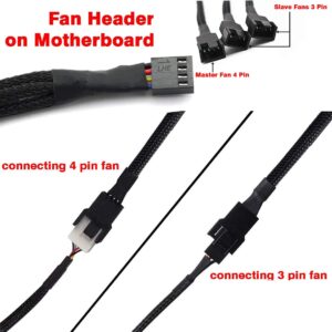 3 way 4 pin pwm fan splitter,adapter cable sleeved braided y splitter pc 4 pin fan extension power cable fan header splitter，converter for computer atx case cooling fan cable(1to3-5p)