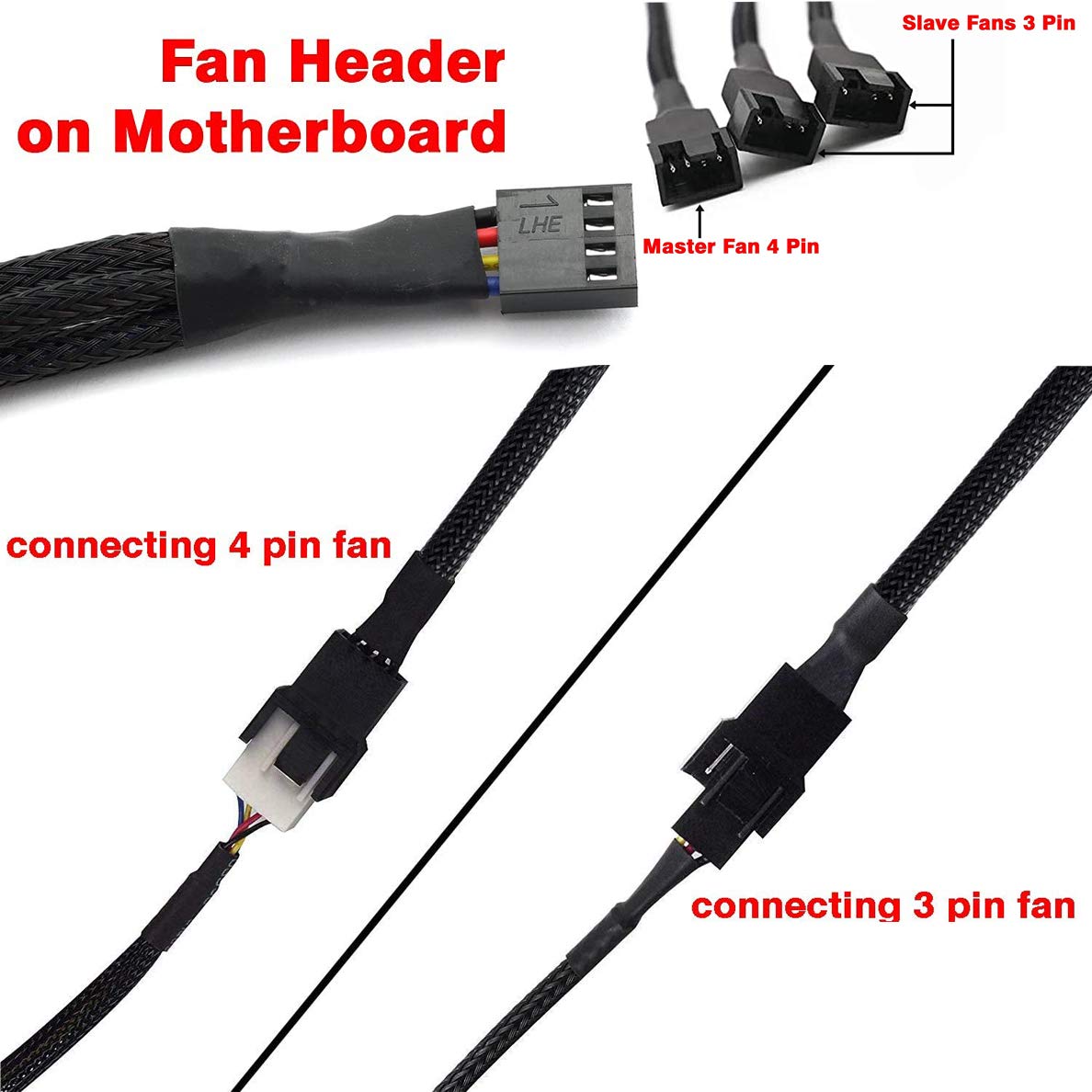 3 Way 4 Pin PWM Fan Splitter,Adapter Cable Sleeved Braided Y Splitter PC 4 Pin Fan Extension Power Cable Fan Header Splitter，Converter for Computer ATX Case Cooling Fan Cable(1to3-5p)