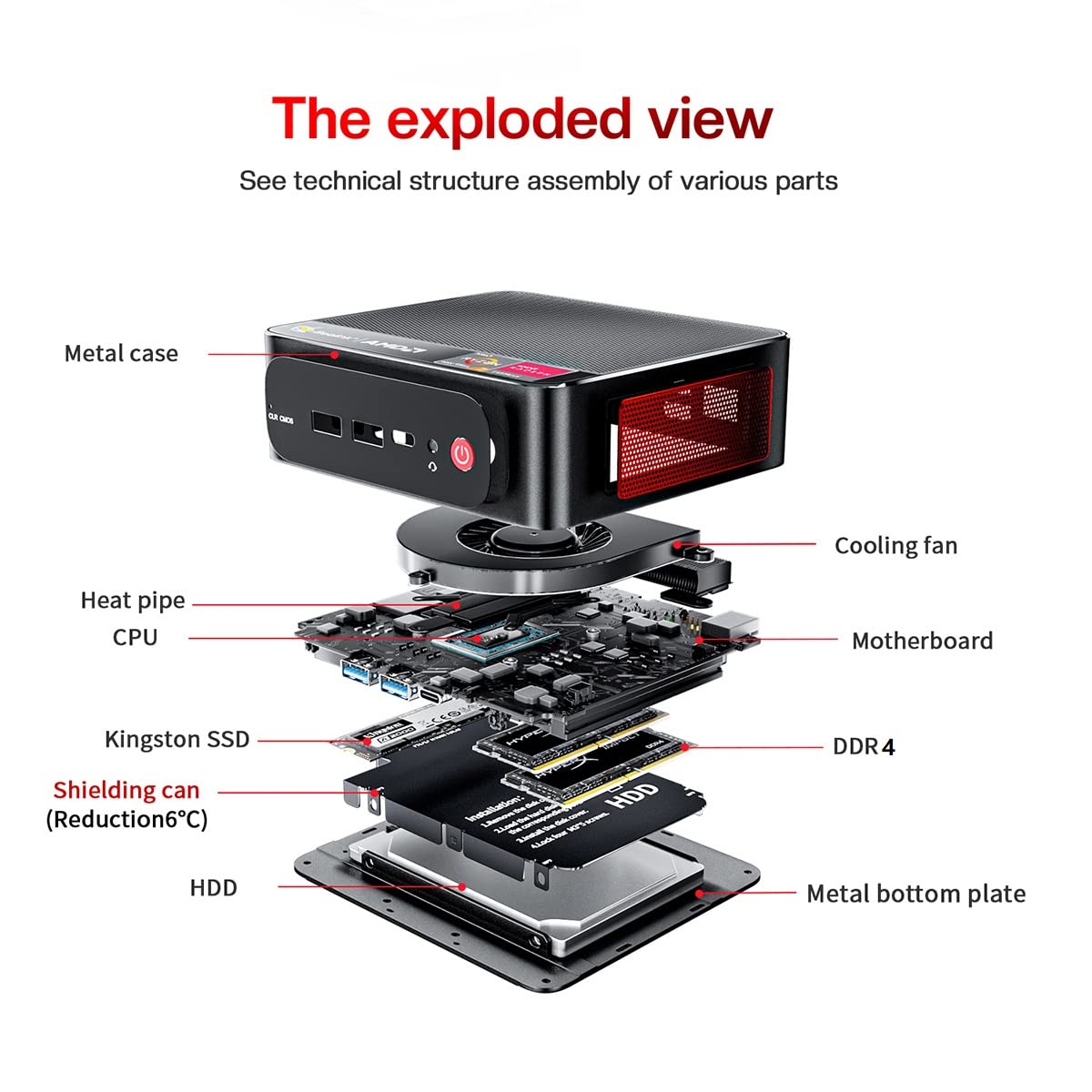 Beelink SER5 Mini PC AMD Ryzen 5 5560U W11 Pro Mini Office Computers, 16GB RAM DDR4 500GB NVMe SSD, Dual HDMI 4K@60Hz Output, WiFi 6/BT5.2, AMD Radeon Graphics Desktop PC