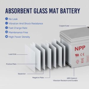 NPP HR1224W 12V 144Watts 24Watt/ Cell AGM Sealed Lead Acid Rechargeable UPS Battery, Replace 12V 6Ah, 6.5Ah APC Back-UPS NS 1250, Flame Retardant High Rate UPS Battery