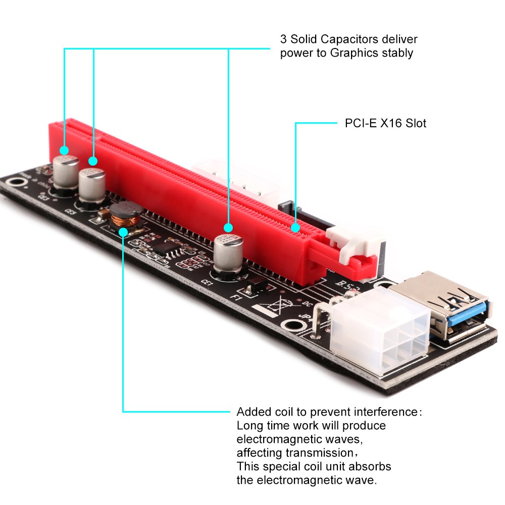 Ubit 6 Pack Latest GPU PCI-E Riser Express Cable 16X to 1X (6pin / MOLEX/SATA) with Led Graphics Extension Ethereum ETH Mining Powered Riser Adapter Card