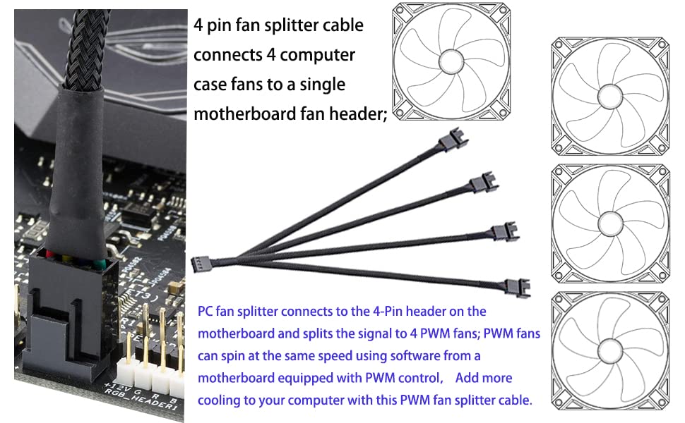 3 Way 4 Pin PWM Fan Splitter,Adapter Cable Sleeved Braided Y Splitter PC 4 Pin Fan Extension Power Cable Fan Header Splitter，Converter for Computer ATX Case Cooling Fan Cable(1to3-5p)