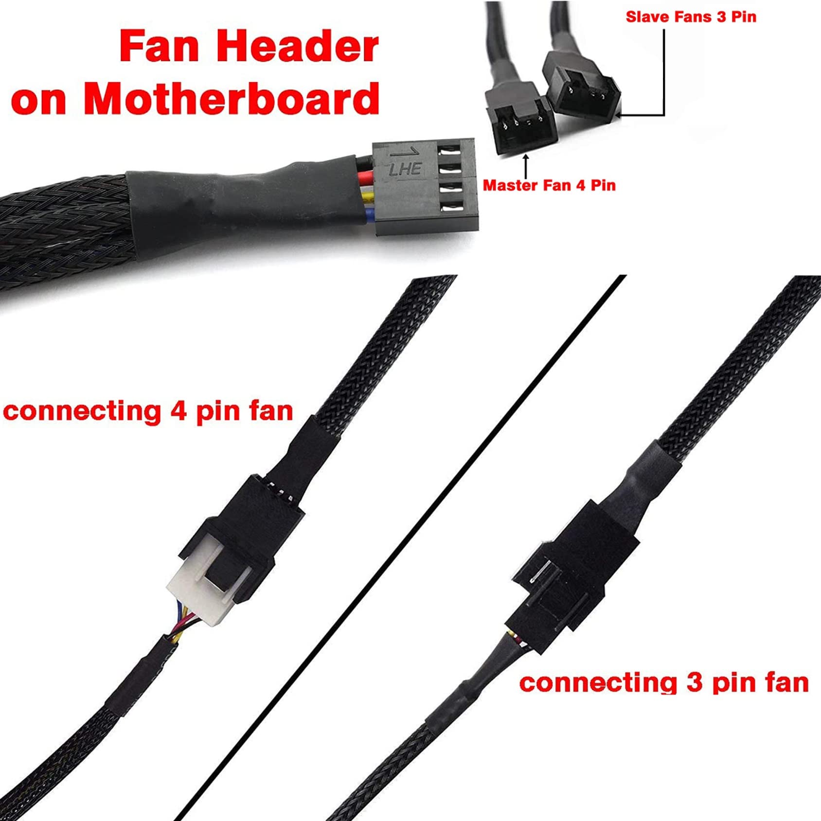 3 Way 4 Pin PWM Fan Splitter,Adapter Cable Sleeved Braided Y Splitter PC 4 Pin Fan Extension Power Cable Fan Header Splitter，Converter for Computer ATX Case Cooling Fan Cable(1to2-3p)