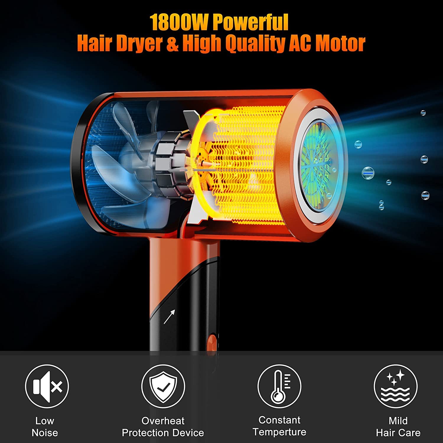 Lightweight Ionic Hair Dryer, 1800W Professional Negative Ions Blow Dryer with Powerful AC Motor, 2 Magnetic Attachments, 3 Heat Settings / 2 Speed, Fast Drying Hair Blow Dryer for Home, Travel, Salon