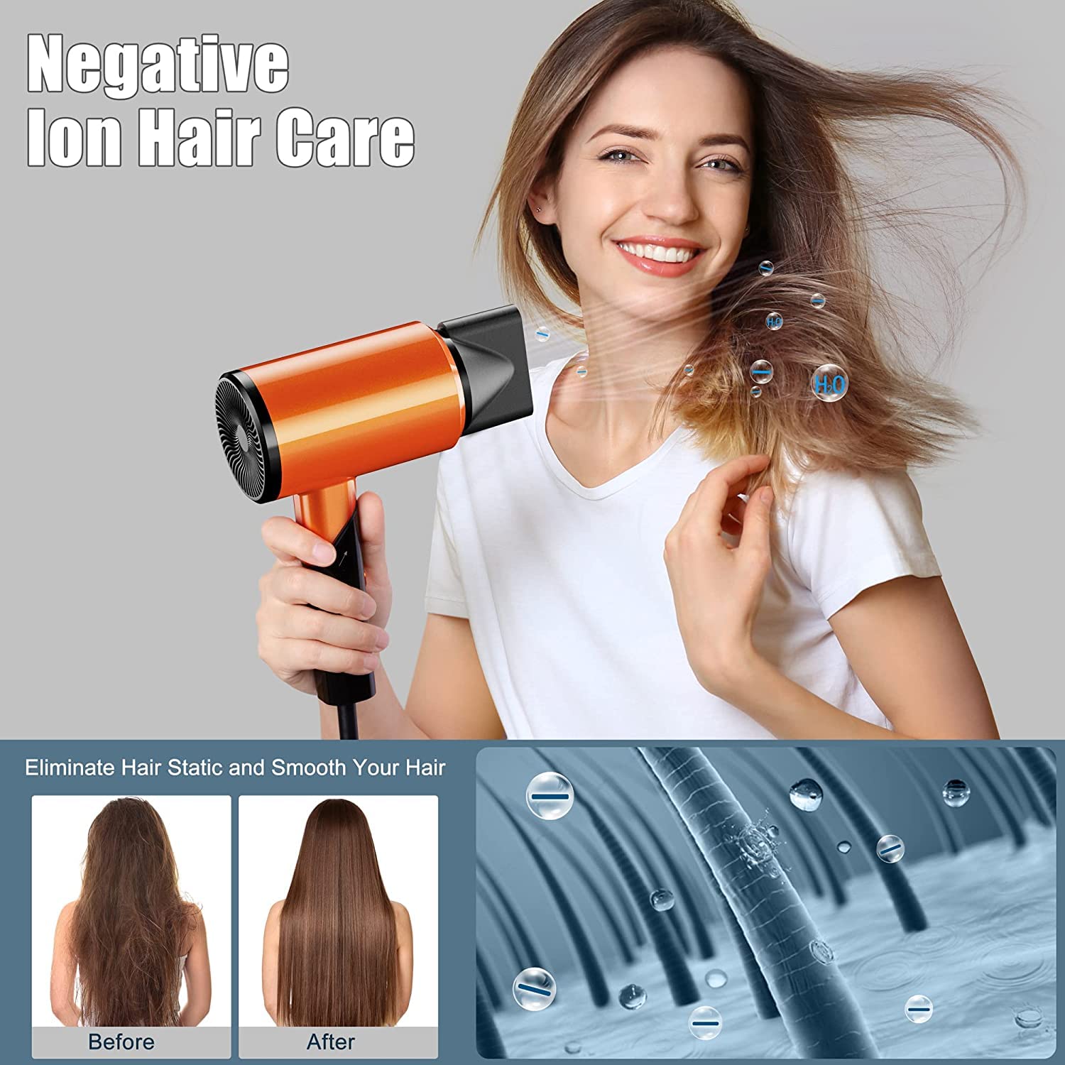 Lightweight Ionic Hair Dryer, 1800W Professional Negative Ions Blow Dryer with Powerful AC Motor, 2 Magnetic Attachments, 3 Heat Settings / 2 Speed, Fast Drying Hair Blow Dryer for Home, Travel, Salon