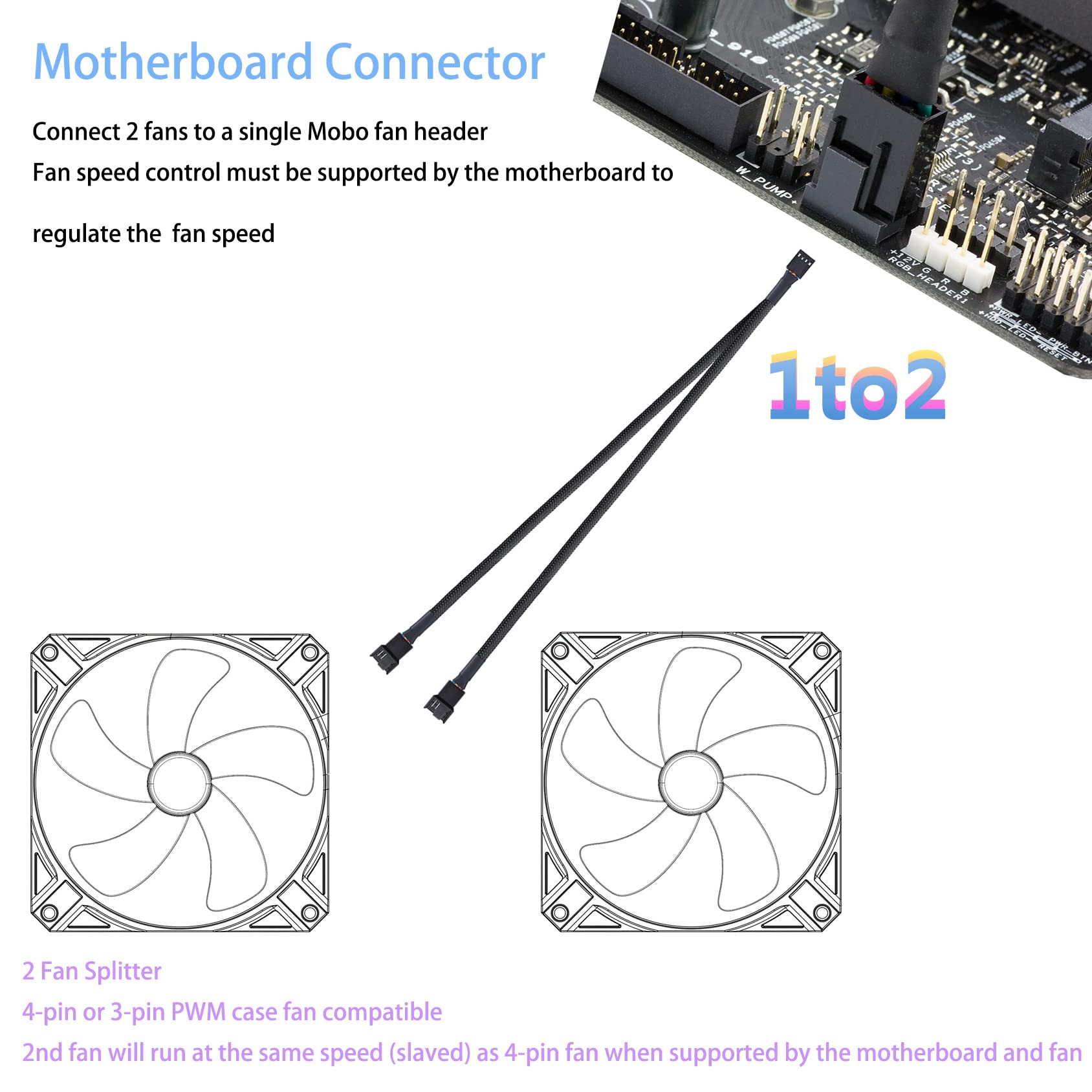 3 Way 4 Pin PWM Fan Splitter,Adapter Cable Sleeved Braided Y Splitter PC 4 Pin Fan Extension Power Cable Fan Header Splitter，Converter for Computer ATX Case Cooling Fan Cable(1to2-3p)