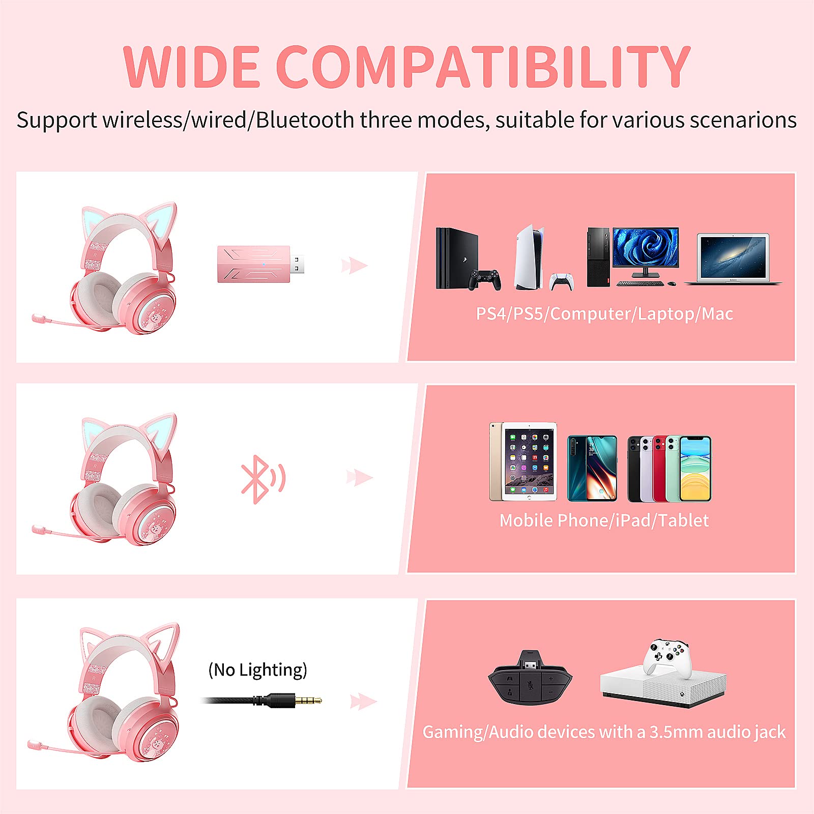 SOMIC Cat Ear Headphones, 2.4G/Bluetooth Wireless Gaming Headset for PS5, PS4, PC with RGB Lights and Retractable Mic, 10Hrs Playtime, 7.1 Surround Sound for Laptop, Smartphone-GS510 Pro - Pink