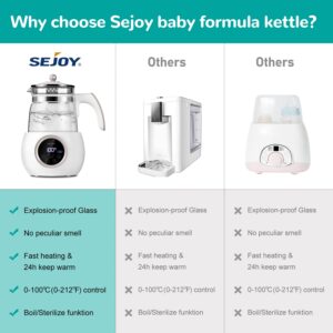 Baby Formula Water Kettle Electric Kettle Temperature Control Water Boiler Smart Kettle Instant Warmer Water Kettle Electric Bottle Warmer Formula Kettle for Tea Coffee 1.2L