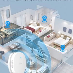 Govee WiFi Water Sensor 3 Pack, 100dB Adjustable Alarm Bundle with Govee Water Detectors 2 Pack, 100dB Adjustable Audio Alarm Sensor