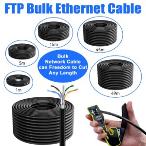 Cat 6 Ethernet Cable 100ft Outdoor, FTP Shielded Cat 6 Cable 23AWG, Heavy Duty, Waterproof, Direct Burial, In-Ground, UV Resistant LAN Internet Network Cable 100ft No Ends for Router Gaming Modem, CCA