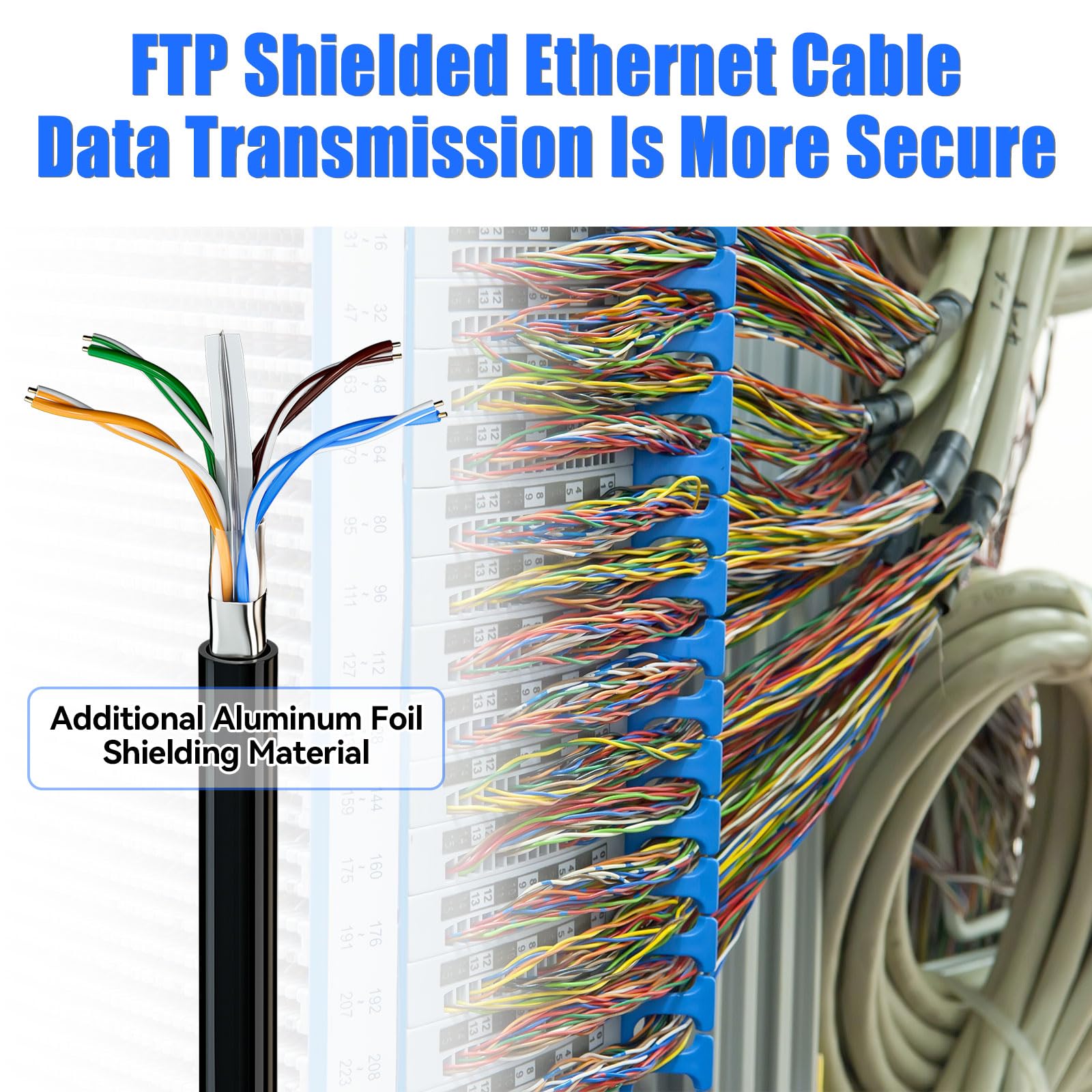 Cat 6 Ethernet Cable 100ft Outdoor, FTP Shielded Cat 6 Cable 23AWG, Heavy Duty, Waterproof, Direct Burial, In-Ground, UV Resistant LAN Internet Network Cable 100ft No Ends for Router Gaming Modem, CCA