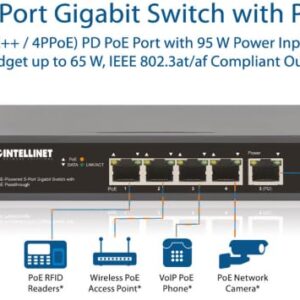 Intellinet PoE++ Powered 5 Port Gigabit Ethernet Switch with PoE Passthrough - 65W Power Budget via AC Power & 95W Power Budget via POE PD, 30W per Port, Fanless & Quiet–3 Yr Mfg Warranty-561808