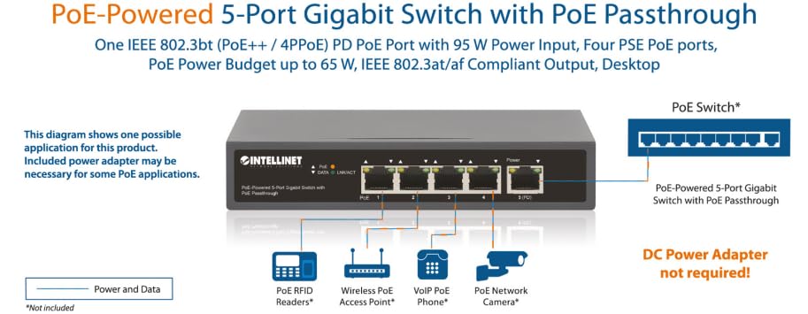 Intellinet PoE++ Powered 5 Port Gigabit Ethernet Switch with PoE Passthrough - 65W Power Budget via AC Power & 95W Power Budget via POE PD, 30W per Port, Fanless & Quiet–3 Yr Mfg Warranty-561808