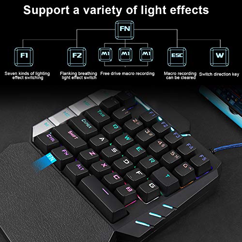 One-Handed Gaming Keyboard, 38 Keys Mechanical Numpad ​with LED Backlit, Gaming Keypad for PC Gamer, Wired USB Numeric Keypad, Portable Mini Number Pad