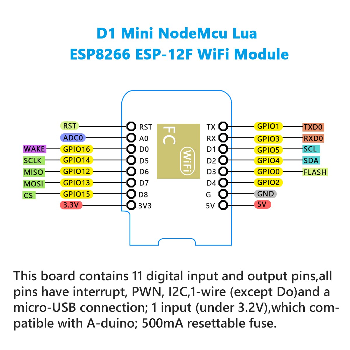 Hosyond 5Pcs D1 Mini NodeMcu ESP8266 ESP-12F WiFi Module Development Board Compatible with Arduino/WeMos D1 Mini