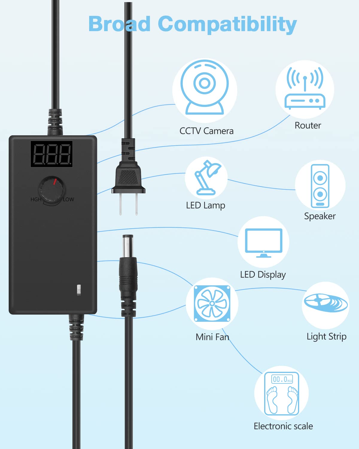 Aclorol Universal Power Adapter 24W 12V 9V 6V 5V 4.5V 3V 2A 1.5A 1A Adjustable Power Supply Charger AC/DC Adapter Converter Switching 100V-240V AC to DC 3V~12V & Polarity Converter & 14 Tips 2Amp Max