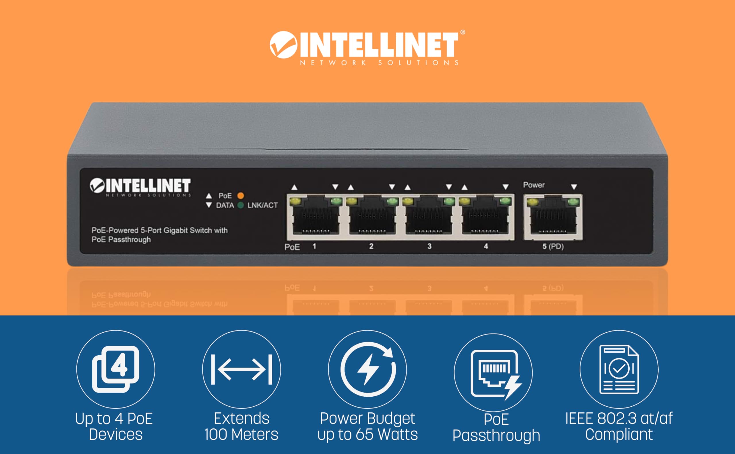 Intellinet PoE++ Powered 5 Port Gigabit Ethernet Switch with PoE Passthrough - 65W Power Budget via AC Power & 95W Power Budget via POE PD, 30W per Port, Fanless & Quiet–3 Yr Mfg Warranty-561808