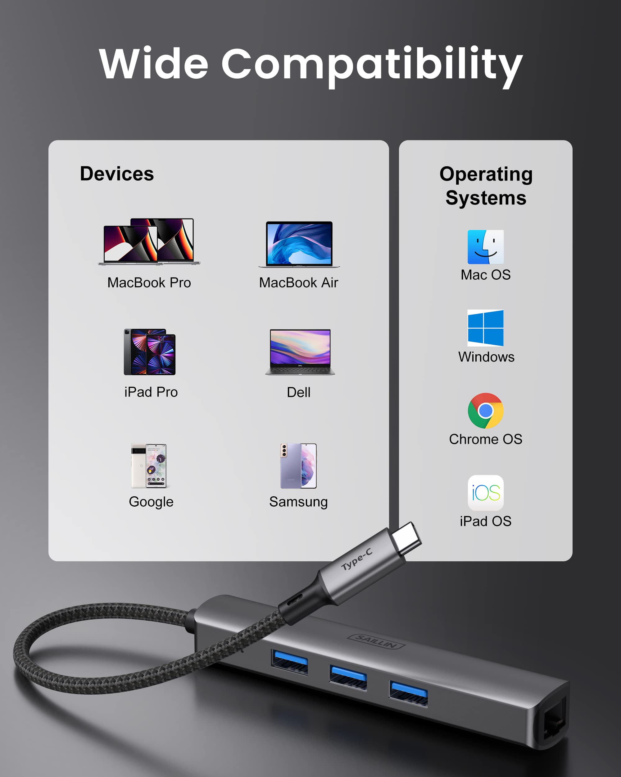 USB C to Ethernet Adapter, SAILLIN USB C Hub with RJ45 Gigabit and 3 USB 3.0 Ports, Thunderbolt 3 Multiport Adapter Hub 4 in 1 for MacBook Pro/Air, iPad Pro, iMac, Dell XPS, Surface Pro, Chromebook