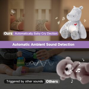 Voices Baby Plush Toy AI Smart Cry Detection Musical White Noise Machines Newborn Bouncer Registry Gifts, Cute Stuff Plushies Animal Light Toy with Sleep Sound Nursery Décor Toddlers Soother