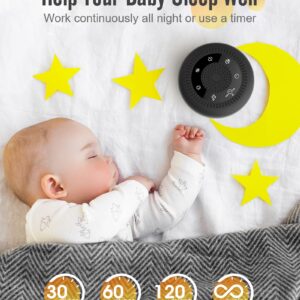 White Noise Machine for Adults, Sound Machine Baby for Sleeping