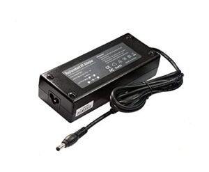 ac adapter compatible with sceptre c305b-200un1 monitor